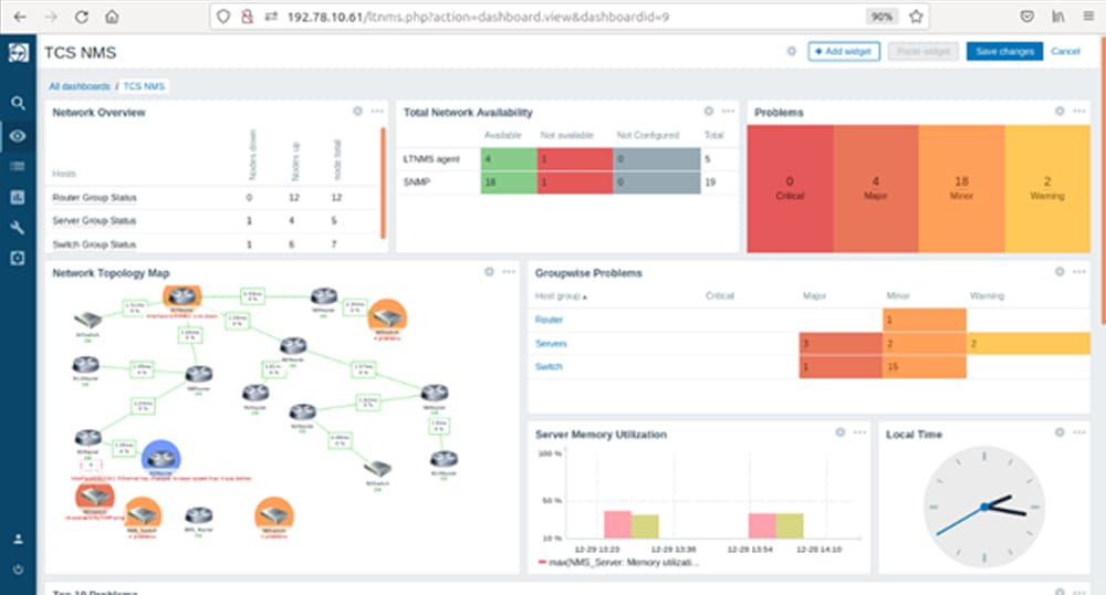 Network Management System Performance And Security Management L T